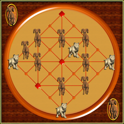 Module:Bagh Chal - Vassal