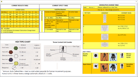 Module:Annihilator / OneWorld - Vassal