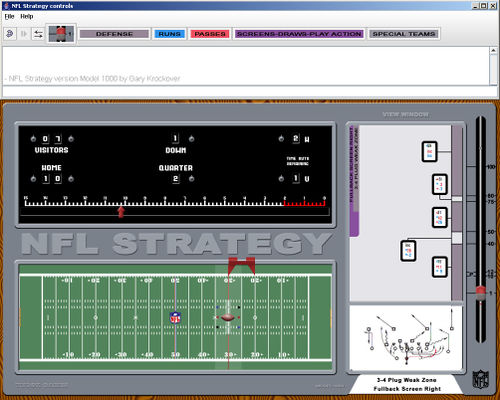 Module:NFL Strategy - Vassal
